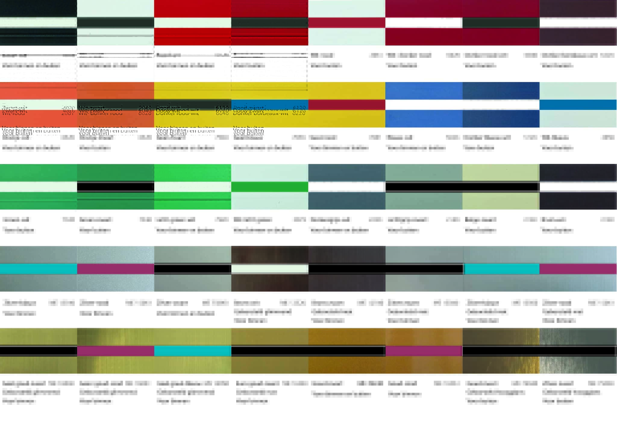 Waar zijn die resopal plaatjes nou precies van gemaakt?